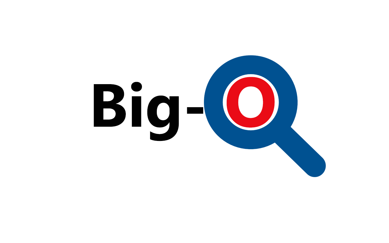Finding Big-O complexity | TodayPoints